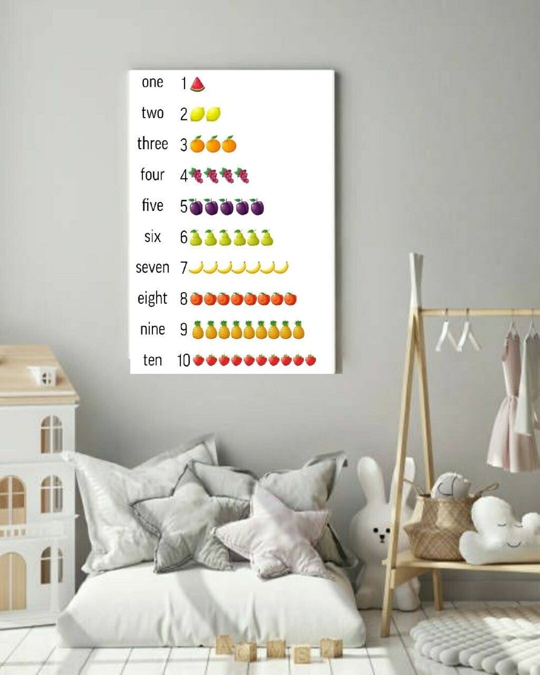 Montessori Educational Poster, Preschool Poster, Classroom Decor ...