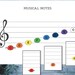 Montessori Music Handbells Printable Musical Notes Poster and Cards - Etsy