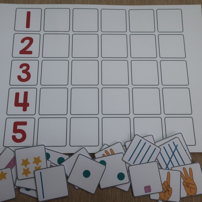 Number Chart 1-5 Toddler. Printable Number Representation - Etsy