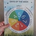 Days of the Week Printable DIY Wheel - Etsy
