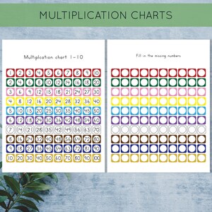 Montessori Beads Multiplication Chart, Tables and Booklets - Etsy