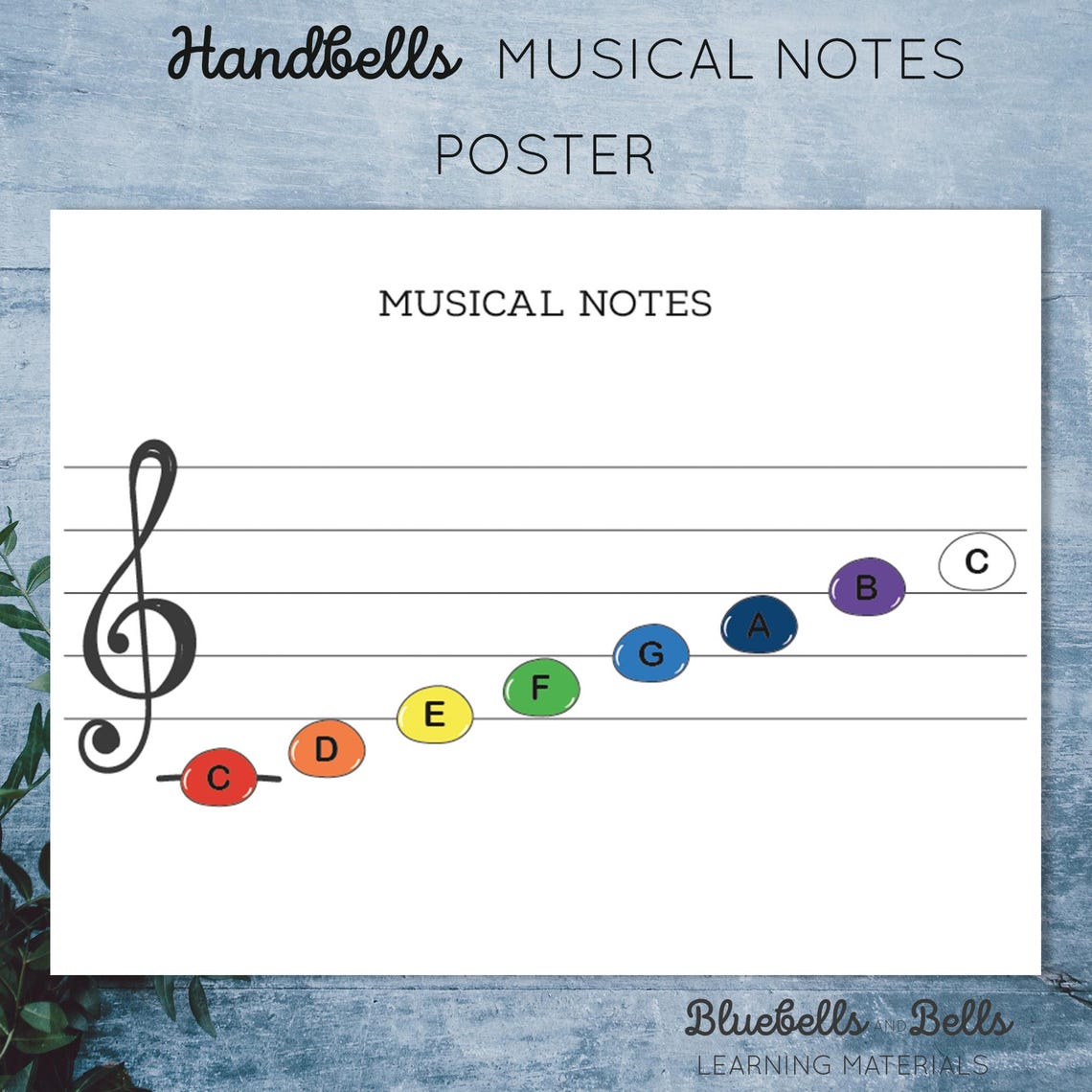 Montessori Music Handbells Printable Musical Notes Poster and Cards - Etsy