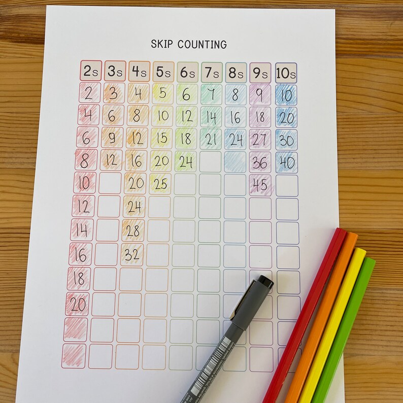 Skip Counting Chart 2-10. - Etsy