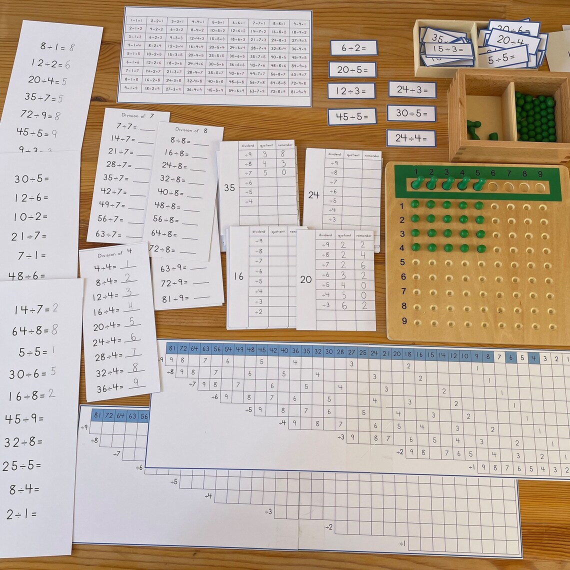 Montessori Division Board Printable Charts, Booklets, Worksheets ...