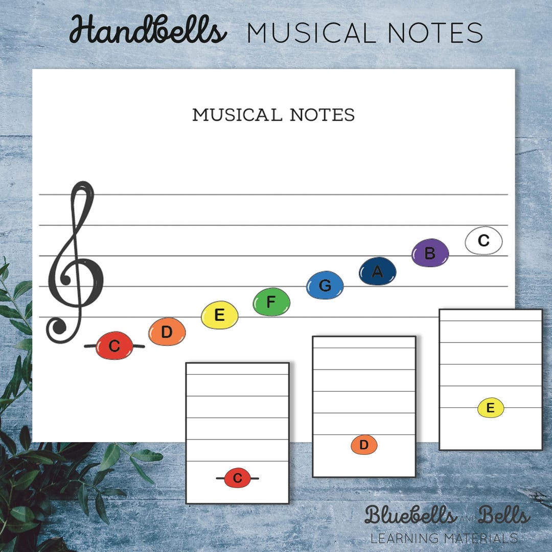 Montessori Music Handbells Printable Musical Notes Poster and Cards - Etsy