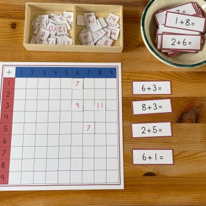 Montessori Addition Strip Board Printable Charts, Booklets, Equation ...