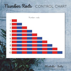 Montessori Number Rods Coloring Booklet. Montessori Math Printable. - Etsy