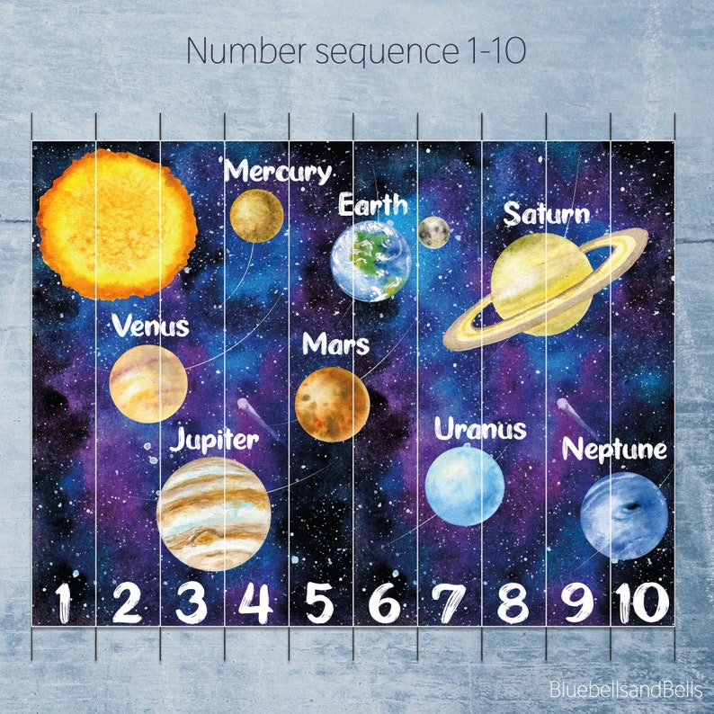 Outer Space Number Sequence 1-10 Printable Activity. Planets - Etsy