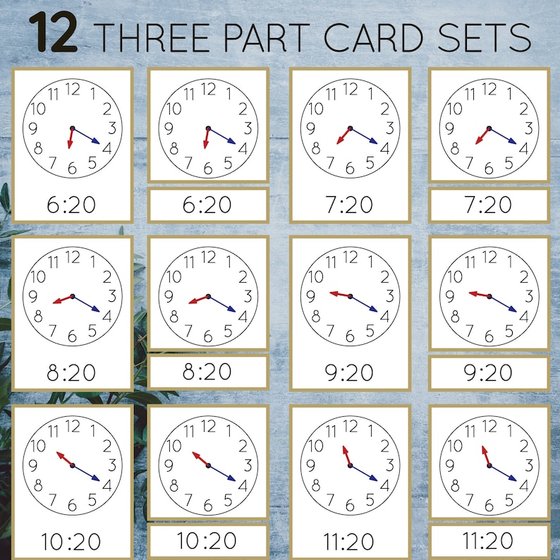 Telling Time Montessori 3-part Cards. Level 2 Nomenclature Cards Clock ...