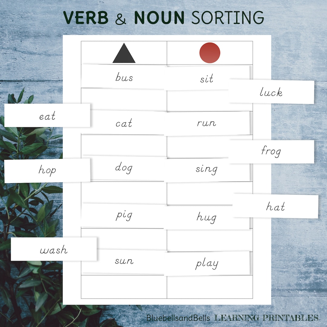 Montessori Parts of Speech Noun and Verb Sorting Activity. - Etsy