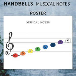 Montessori Music Handbells Printable Musical Notes Poster and Cards - Etsy