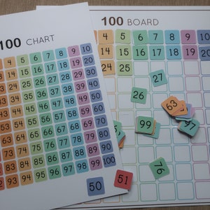 Hundreds Chart and Printable Hundred Board. Count to 100 Activity for ...