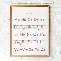 Western Theme Alphabet Posters - Alphabet Images and Words - Instant ...