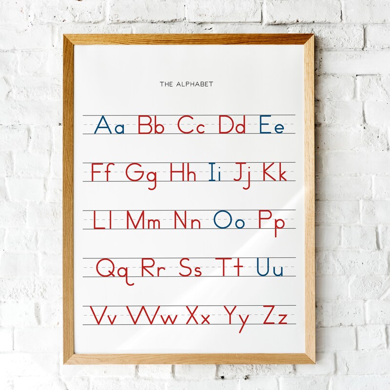 Alphabet Poster - Etsy UK