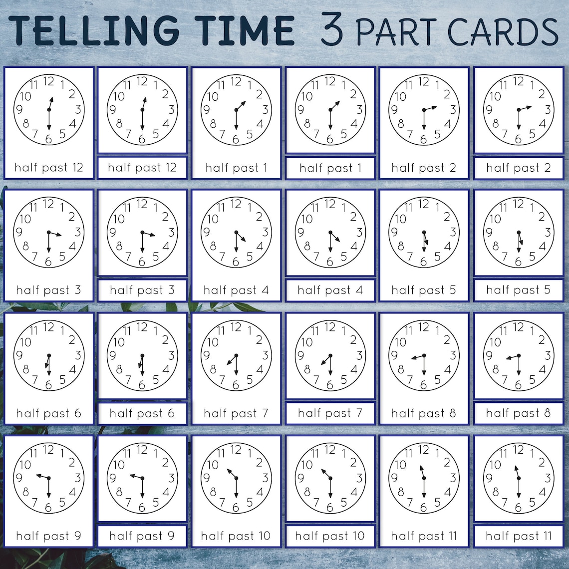 Telling Time Montessori Printable 3 Part Cards. - Etsy