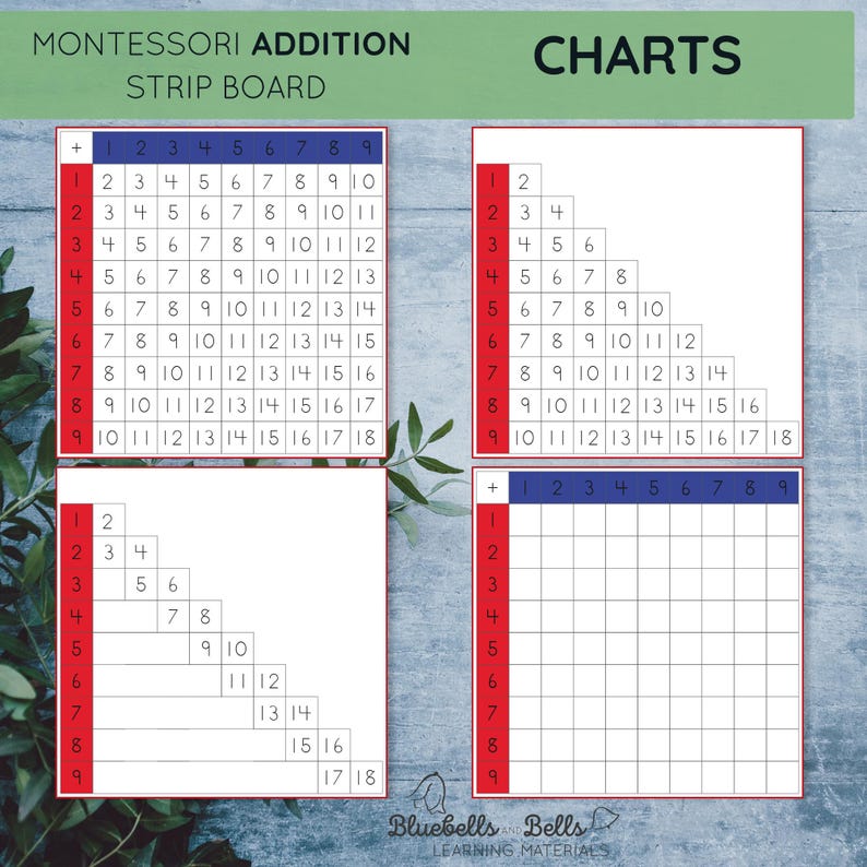 Montessori Addition Strip Board Printable Charts, Booklets, Equation ...