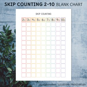 Skip Counting Chart 2-10. - Etsy