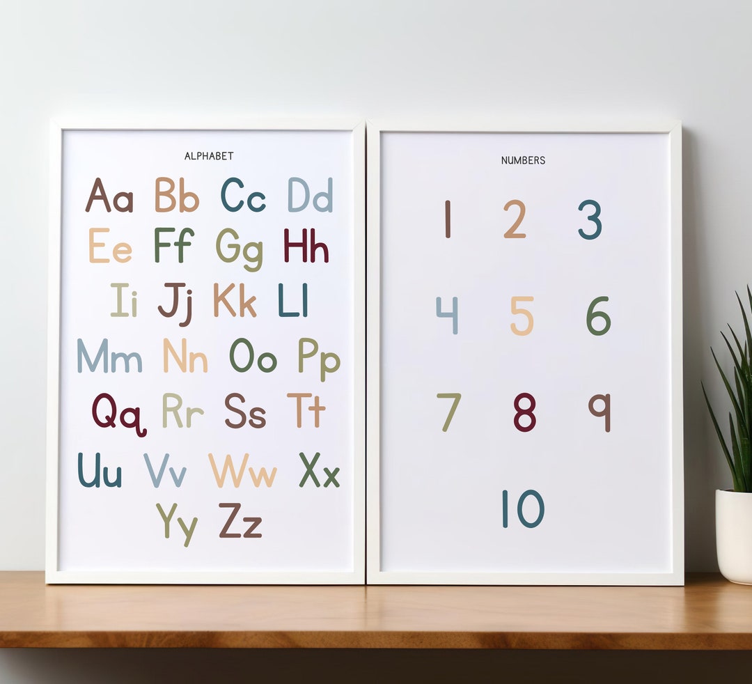 Earth Tones Alphabet and Numbers Posters. - Etsy