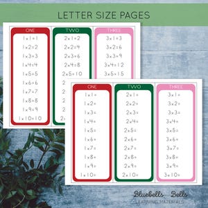 Montessori Beads Multiplication Chart, Tables and Booklets - Etsy