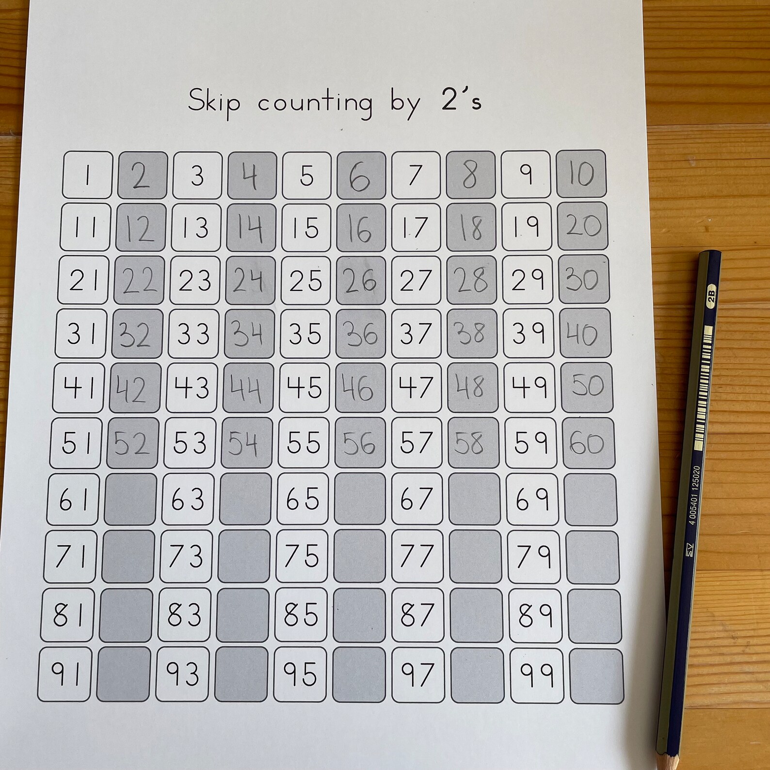 Skip Counting Charts and Worksheets. Kindergarten and 1st Grade Math ...