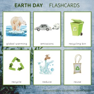 Earth Day Printable Vocabulary Cards. Kindergarten, Elementary School ...
