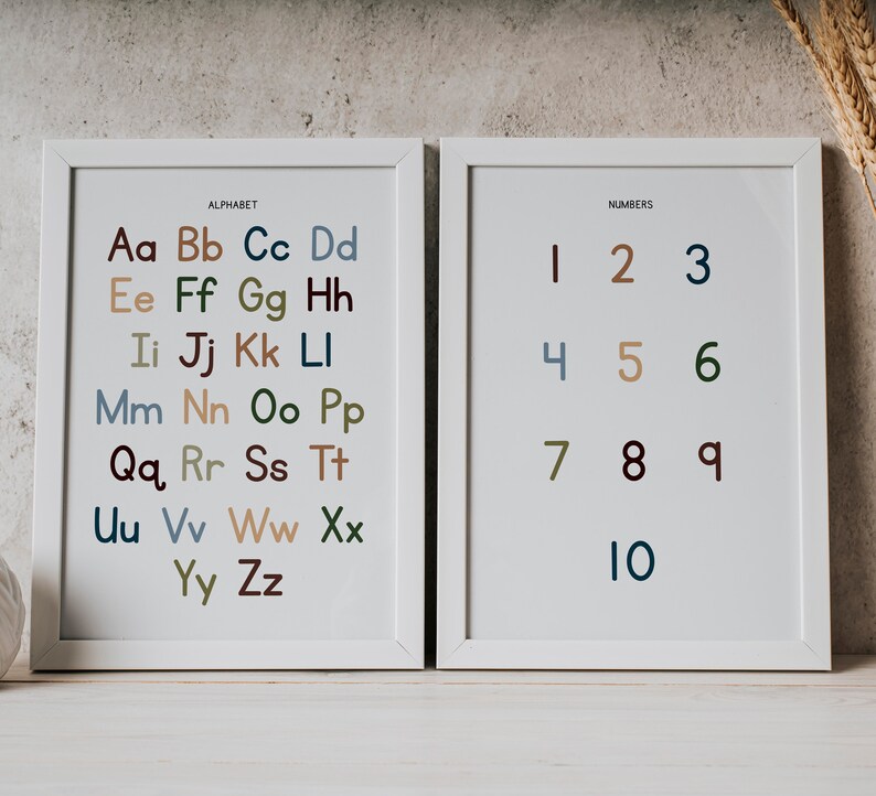 Earth Tones Alphabet and Numbers Posters. - Etsy