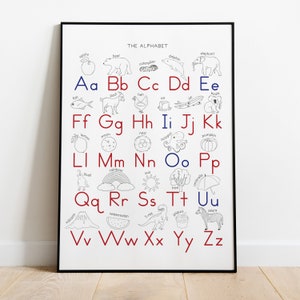 Alphabet Poster. Montessori Phonics Printable. Classroom ABC ...
