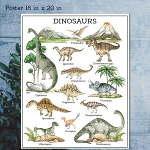 Dinosaur Cards and Poster. Toddler Watercolor Printable. Preschool ...