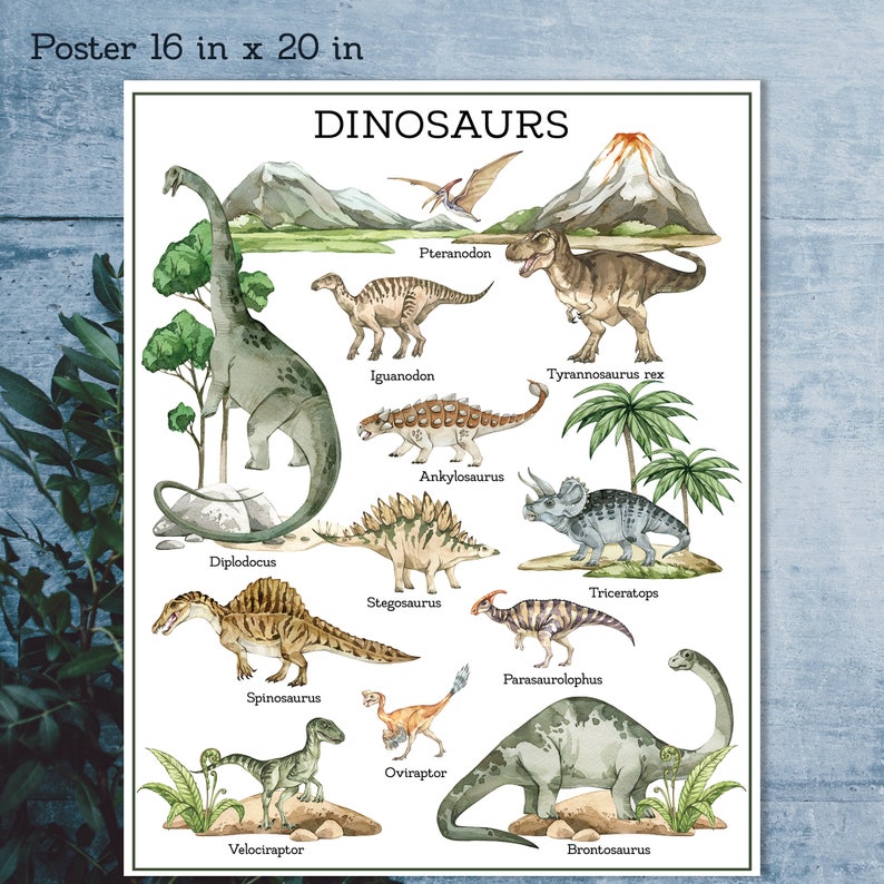 Dinosaur Cards and Poster. Toddler Watercolor Printable. - Etsy