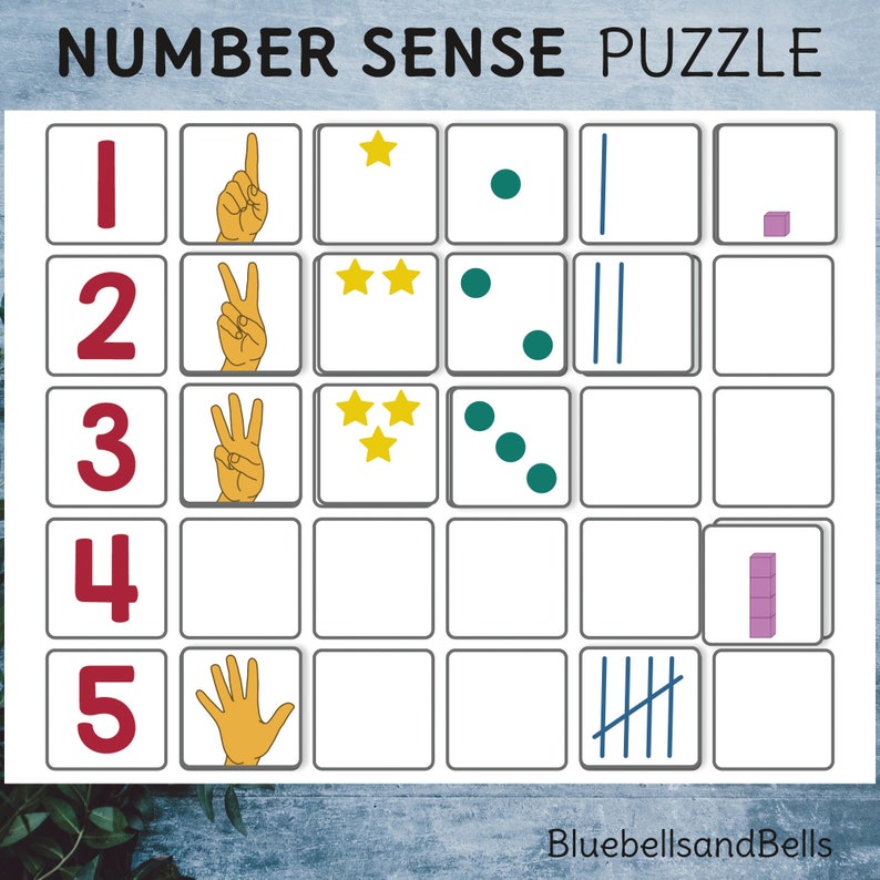 Number Chart 1-5 Toddler. Printable Number Representation - Etsy