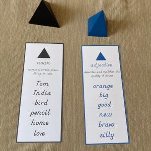 Montessori Parts of Speech Chart and Cards. Grammar Symbols Printable ...