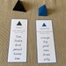 Montessori Parts of Speech Chart and Cards. Grammar Symbols Printable ...