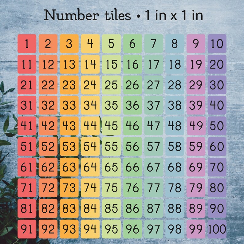 Hundreds Chart And Printable Hundred Board Count To 100 Etsy hundreds-chart-and-printable-hundred-board-count-to-100-etsy