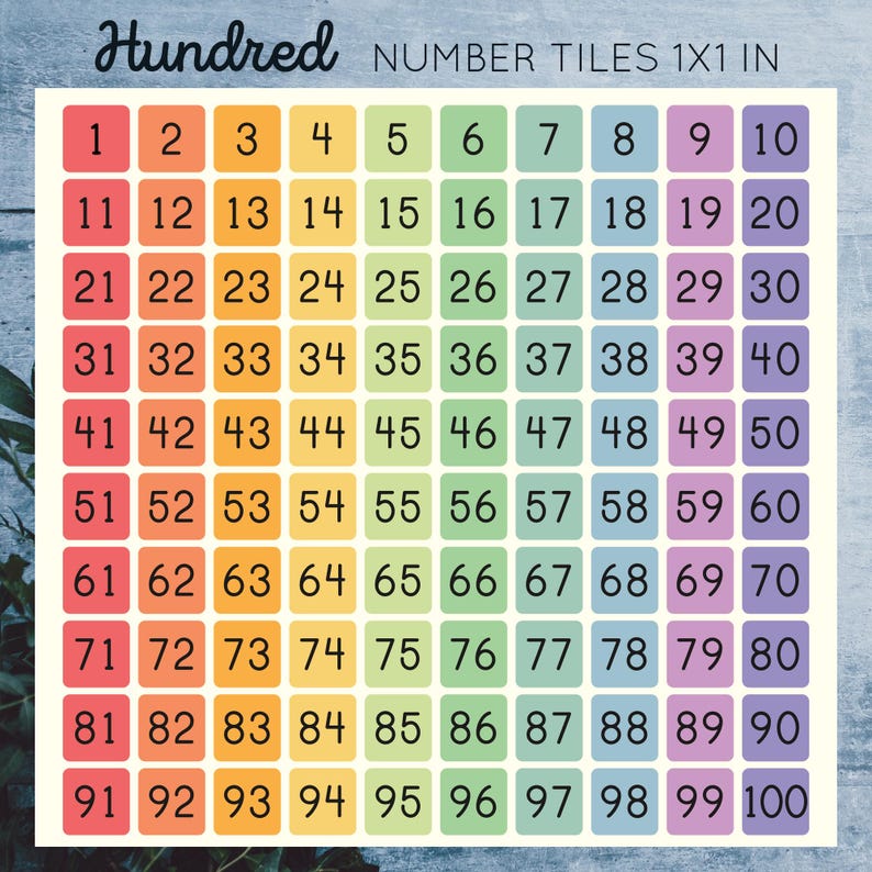 Hundred Board Hundred Chart. Count to 100 Activity for Preschool and ...
