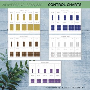 Montessori Bead Bar Multiplication Tables Posters and Worksheets. - Etsy