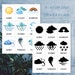 Weather Flashcards. Montessori Printable. Shadow Matching - Etsy