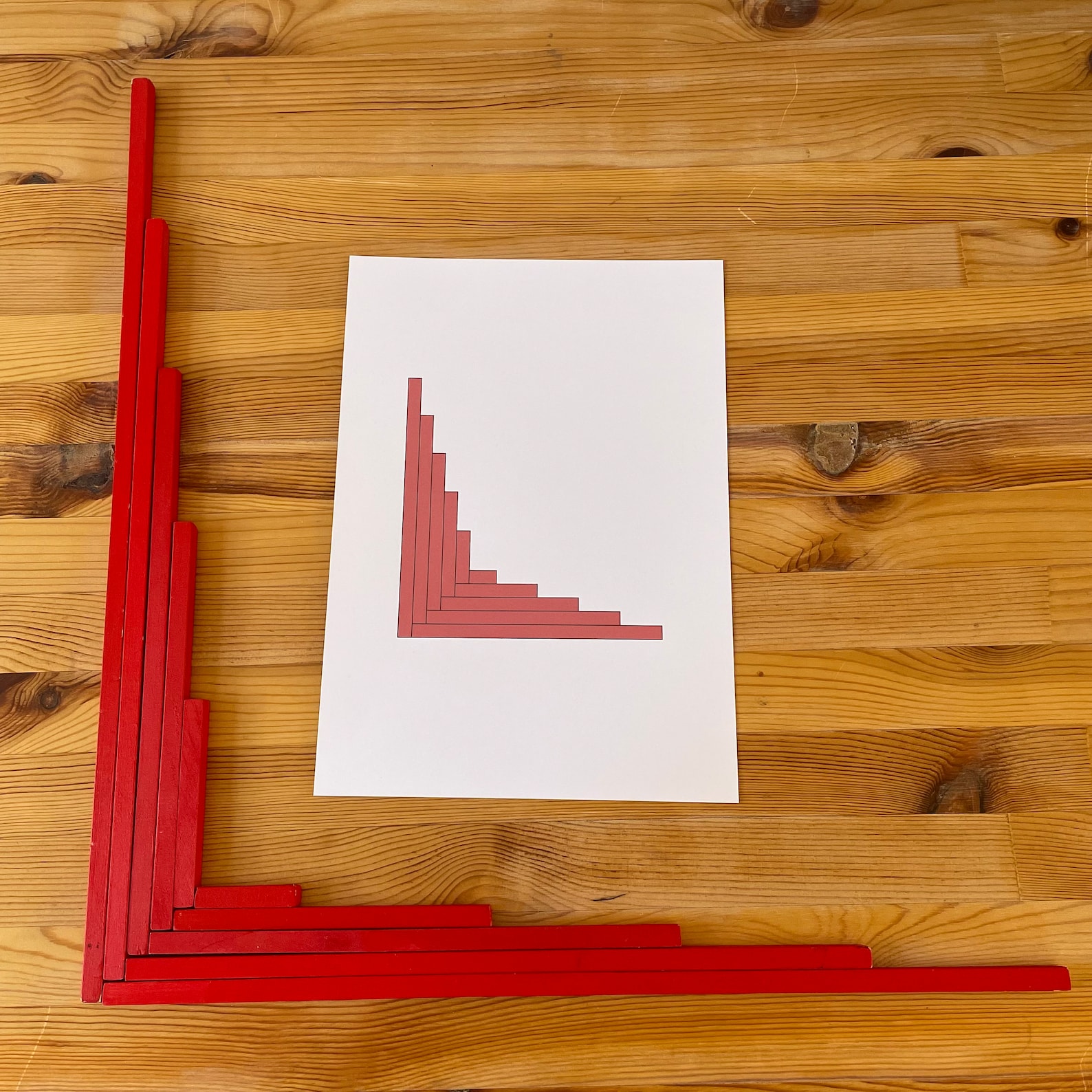 Montessori Red Rods Pattern Cards. Sensorial Extension Printable ...