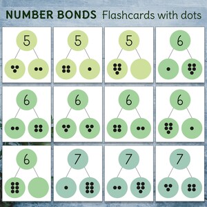 Number Bonds Flash Cards and Task Cards. Math Printable for ...