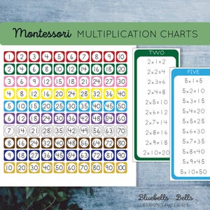 Montessori Beads Multiplication Chart, Tables and Booklets - Etsy