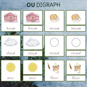 Montessori Printable Digraph 3-part Cards. Green Series Activity. - Etsy