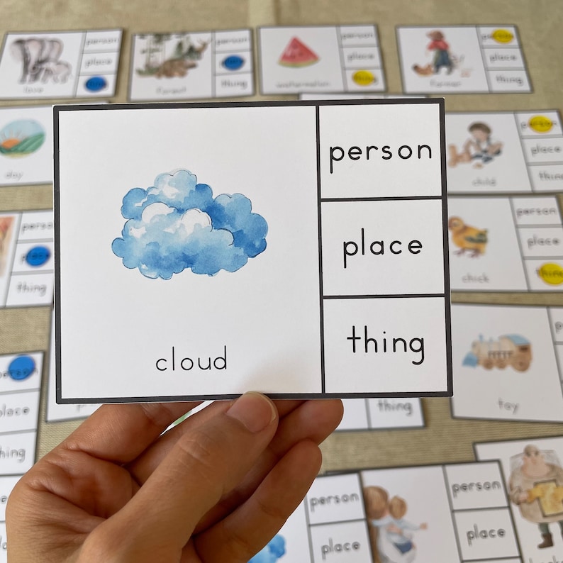 Noun Sort Person, Place, Thing Clip Cards. Parts of Speech Activity for ...
