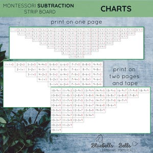 Montessori Subtraction Strip Board Printable Charts, Booklets, Equation ...