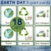 Earth Day Montessori 3 Part Cards. Ecology Vocabulary Cards. Preschool ...