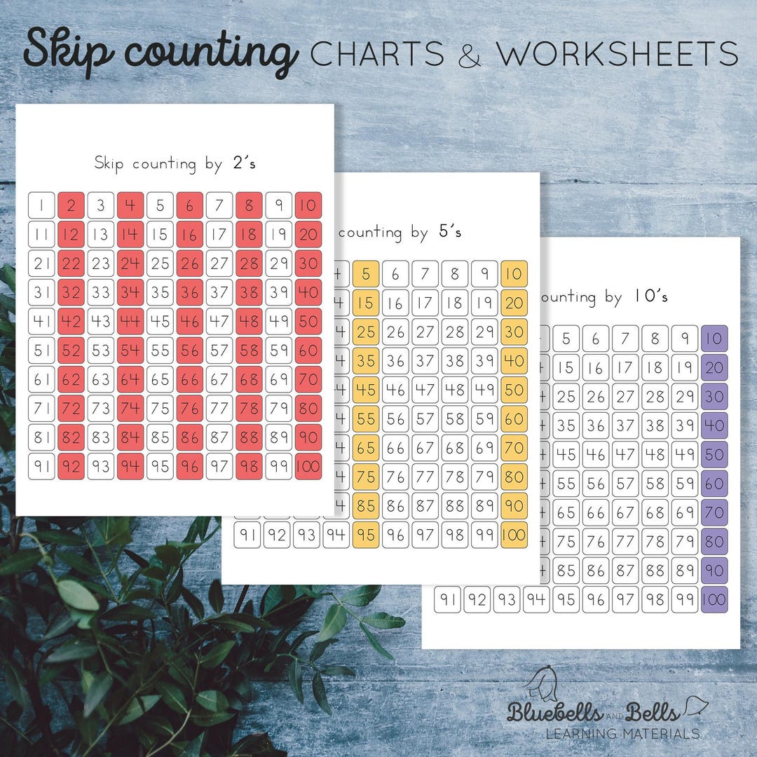 Skip Counting Charts and Worksheets. Kindergarten and 1st Grade Math ...