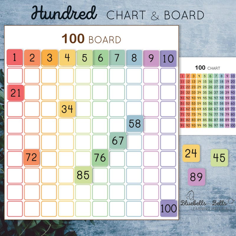 100 Square Raffle Board - Etsy Australia