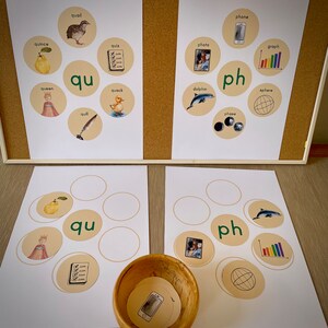 Digraph Posters. Phonics Printable Matching Activity. - Etsy