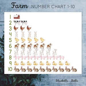 Number Chart 1-10 Printable. Farm Animal Montessori Math Counters ...