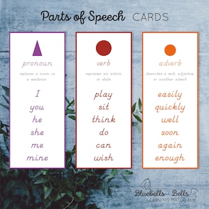 Montessori Parts of Speech Chart and Cards. Grammar Symbols Printable ...