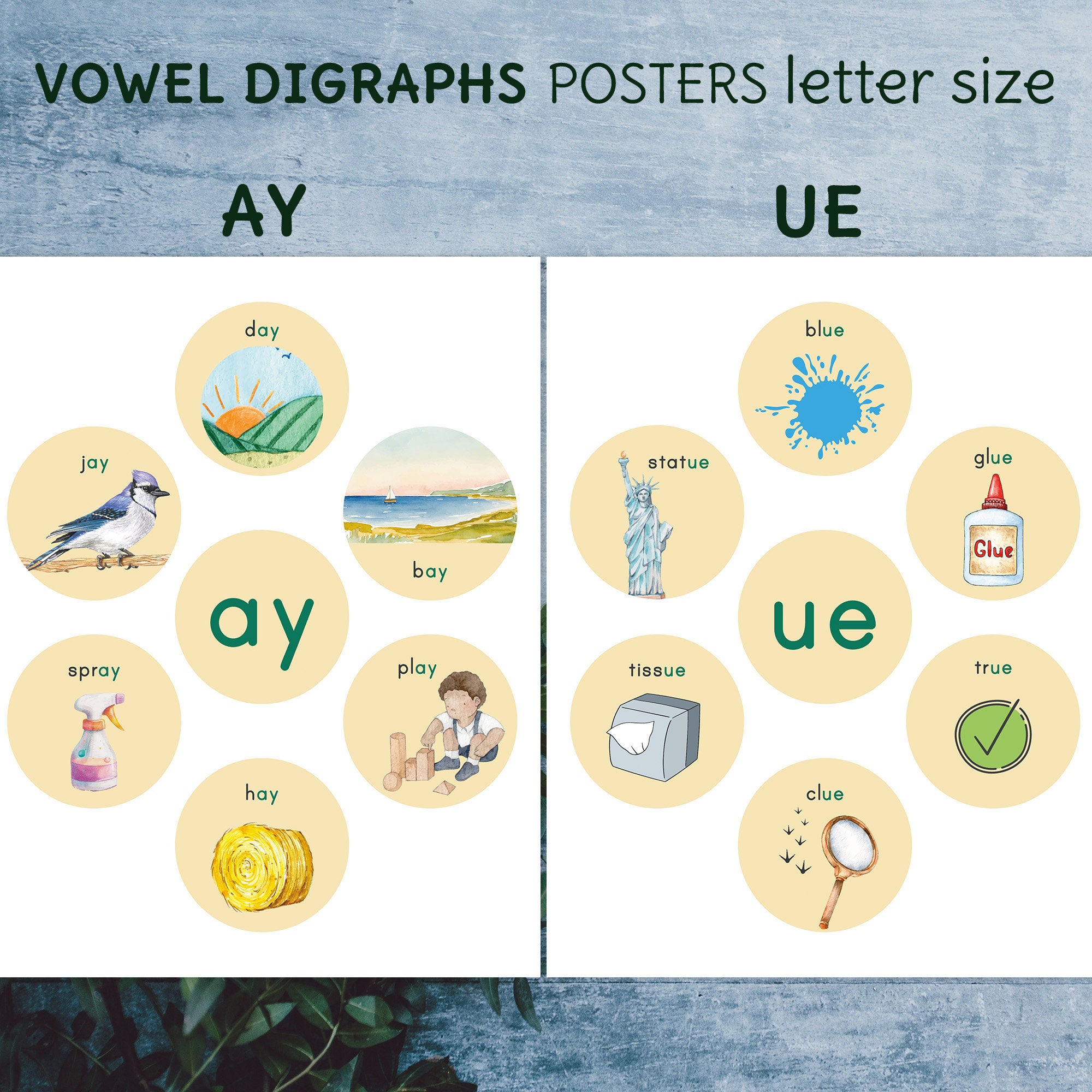 Digraph Posters. Phonogram Printable. - Etsy