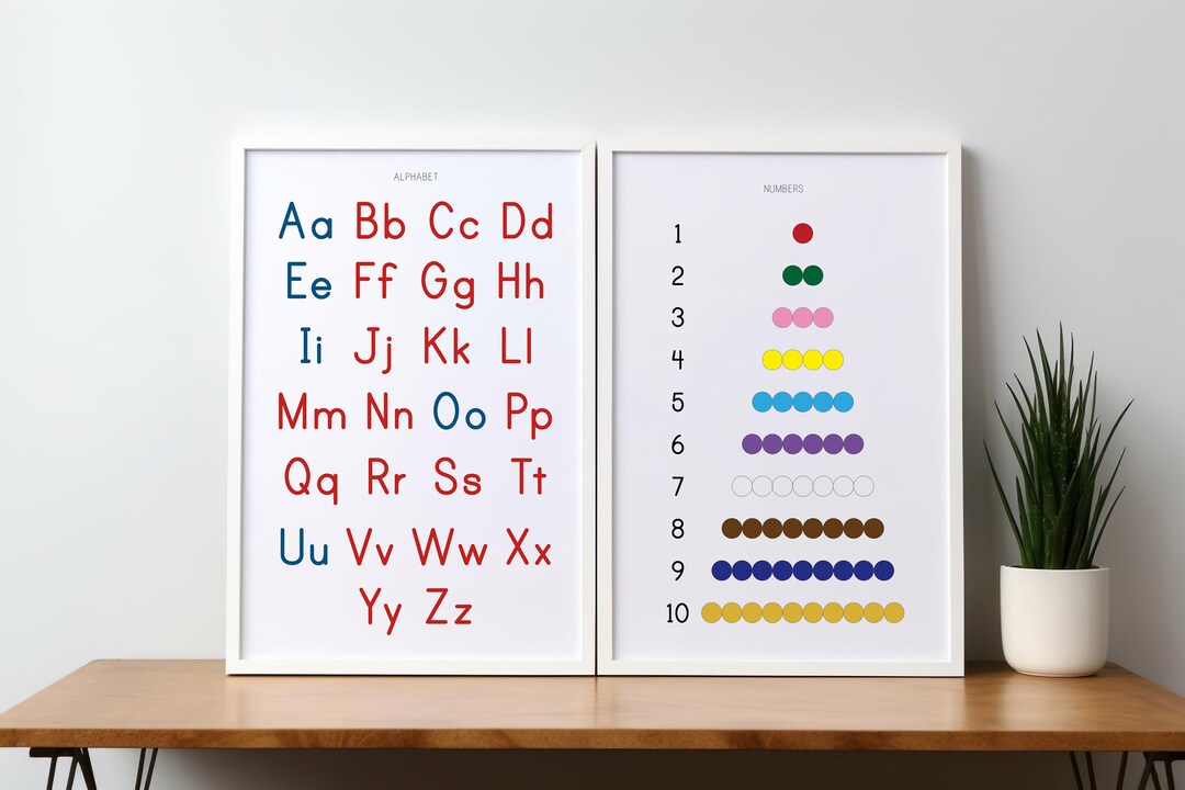 Montessori Alphabet Poster Numbers Poster. - Etsy